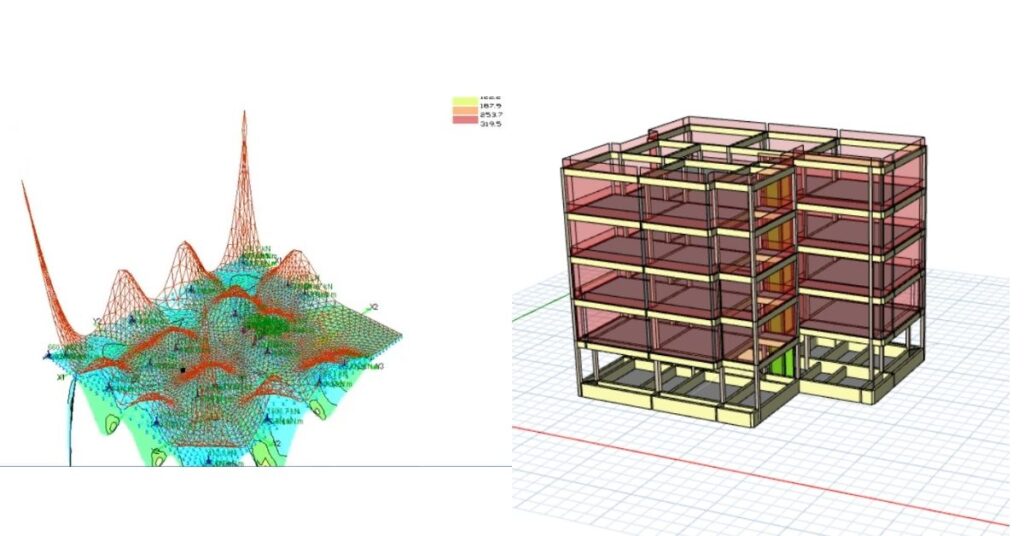 Raft Foundation Design with ProtaStructure - shefdenacademy